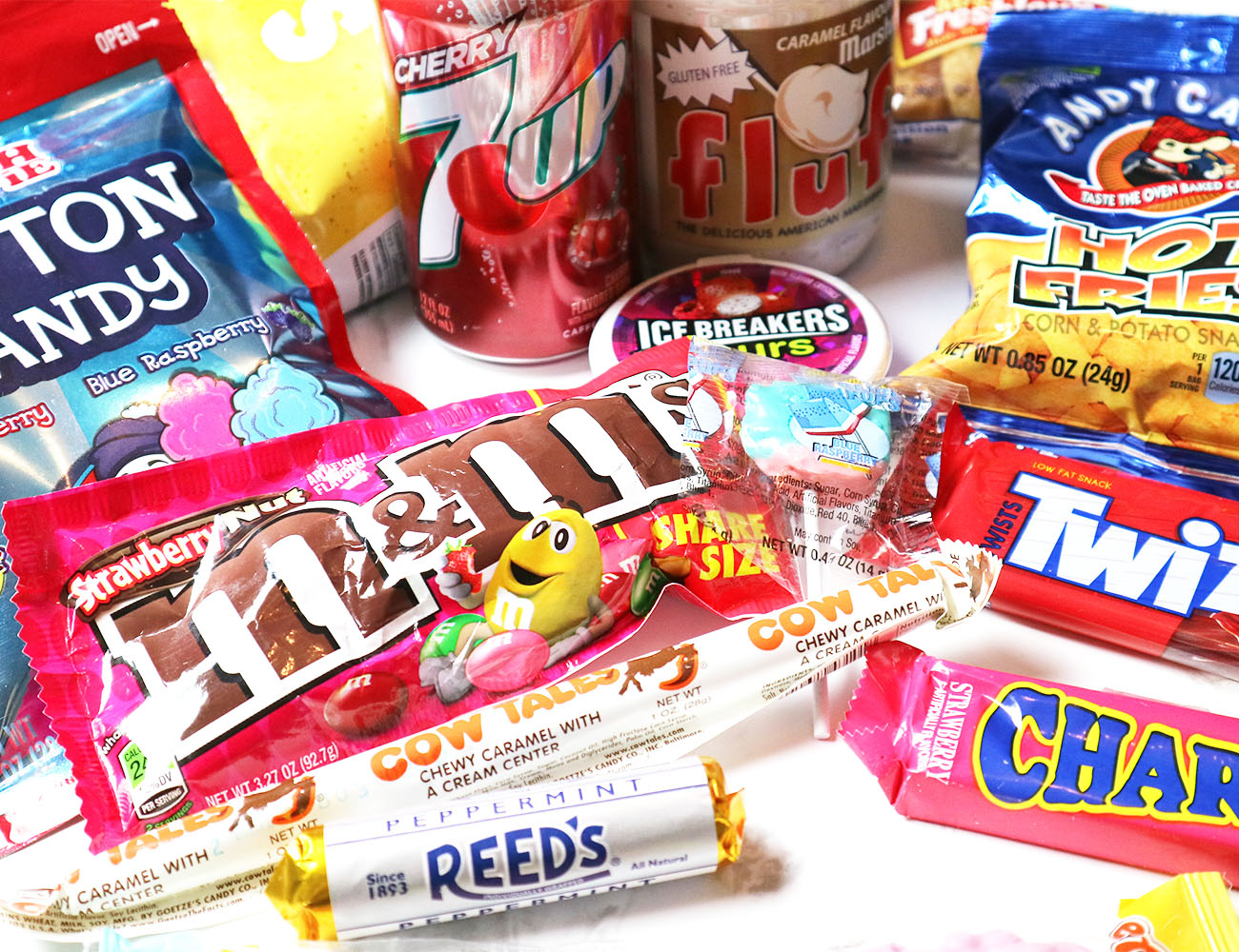 Taffy Mail | UK’s American Sweets Subscription Box – Wince.EATS